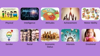 Factors of Individual Difference: Interest, Attitude,Aptitude.pptx