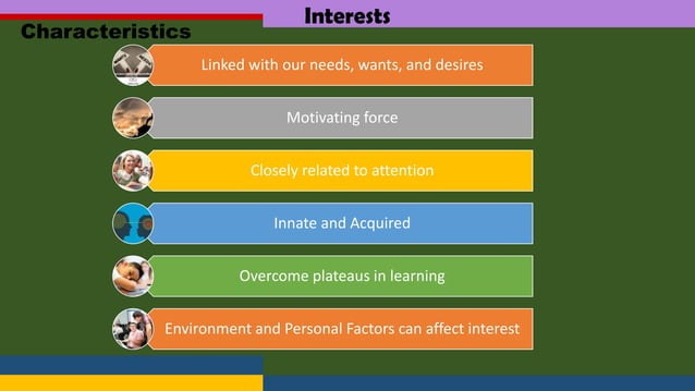 Factors of Individual Difference: Interest, Attitude,Aptitude.pptx