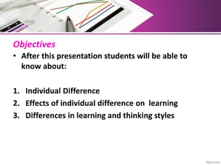 Individual difference and its effects on learning | PPTX