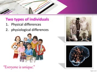 Individual difference and its effects on learning | PPTX