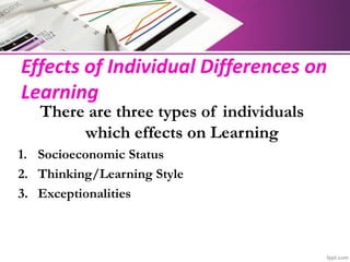 Individual difference and its effects on learning | PPTX