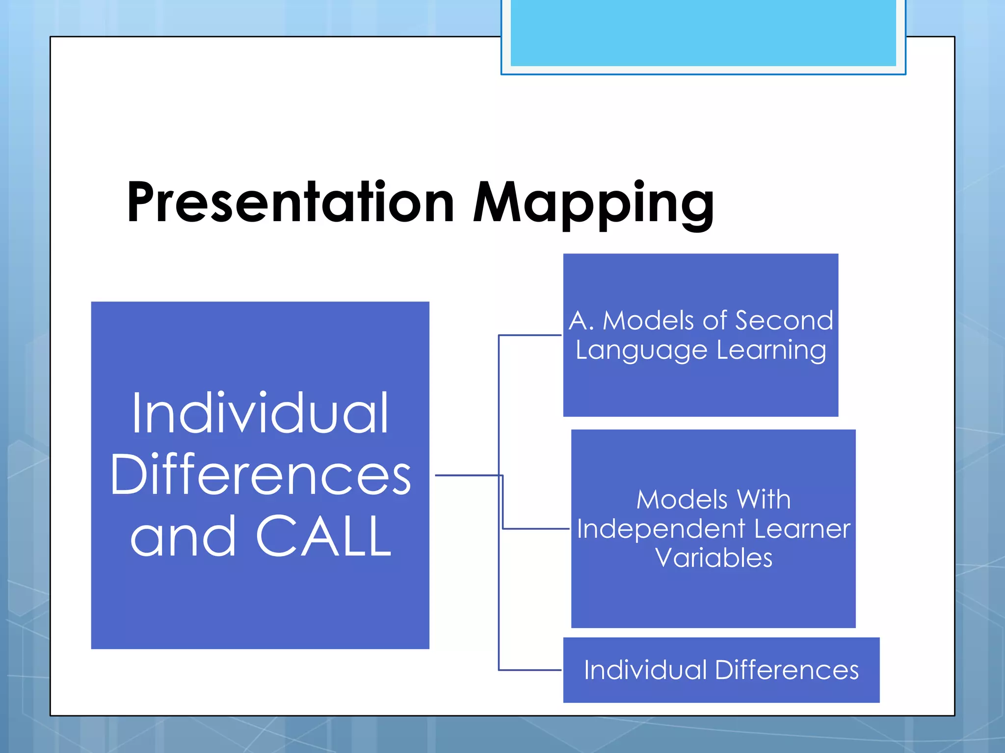 Individual differences | PPT