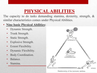 Individual differences ( Organizational Behaviour) | PPTX