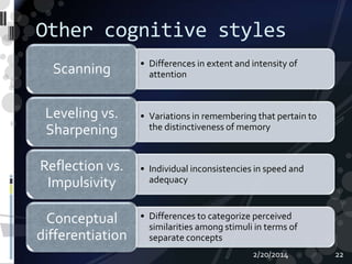 Individual differences for students Taking Education | PPTX