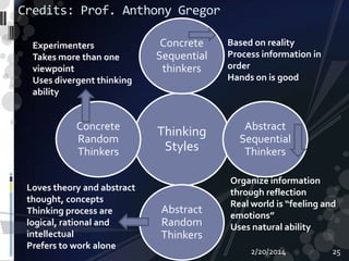 Individual differences for students Taking Education | PPTX