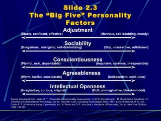 Individual differences | PPT