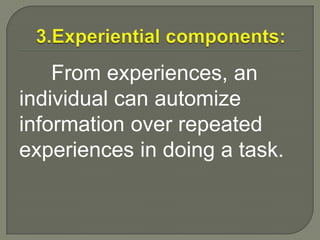 Individual differences: TRIARCHIC THEORY OF INTELLIGENCE BY STERNBERG ...