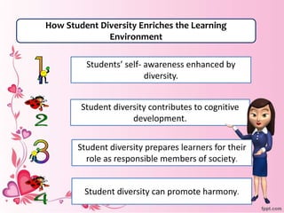 Individual differences | PPTX