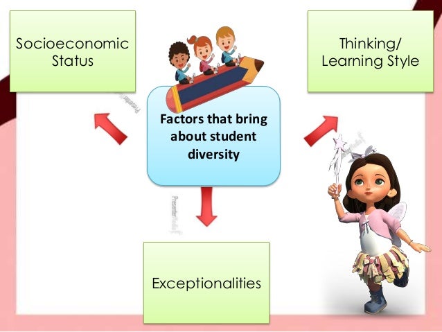 Individual Differences Factors Individual Differences Factors 2019 individual-differences-factors-individual-differences-factors-2019