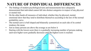 Individual differences | PPTX | Educational Assessment | Education