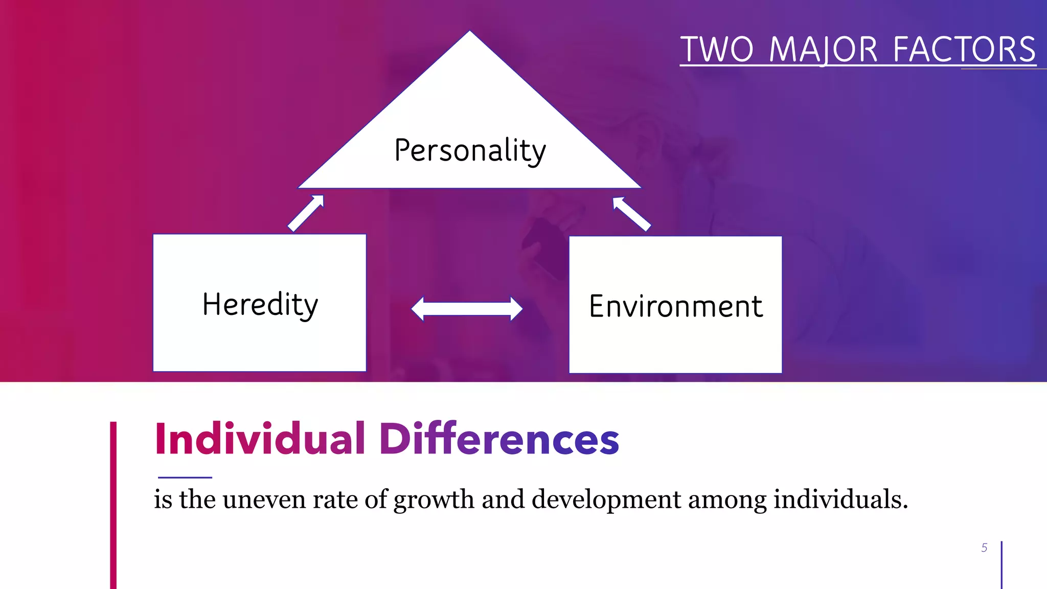 Individual Differences.pptx