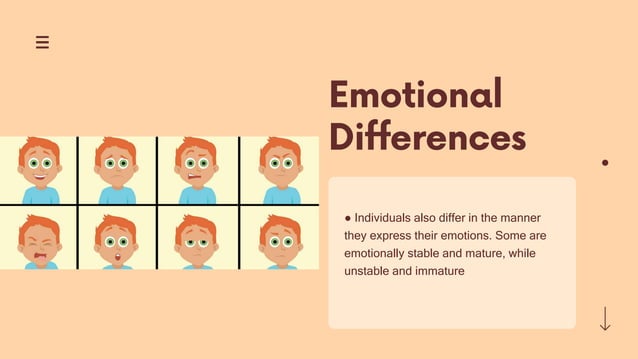 INDIVIDUAL DIFFERENCES.pptx