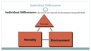 individual differences presentation.pptx
