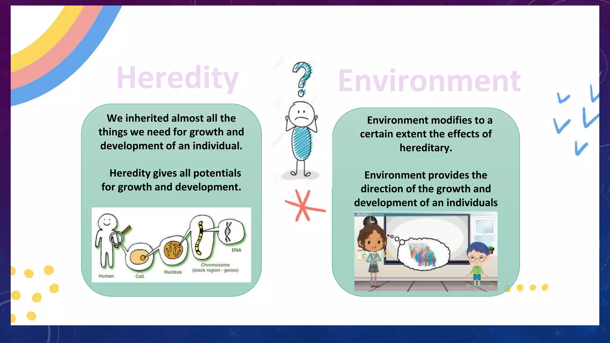 Individual differences (aida purificacion david) mat science | PPTX