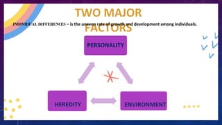 Individual differences (aida purificacion david) mat science | PPTX