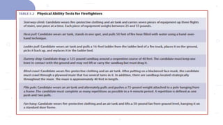 INDIVIDUAL DIFFERENCES AND ASSESSMENT | PPTX