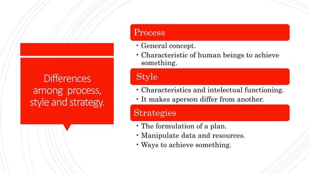 Individual differences and learning styles | PPTX