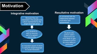 Individual differences in l2 acquisition | PPTX
