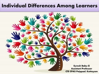 Individual Differences in Learners | PPTX