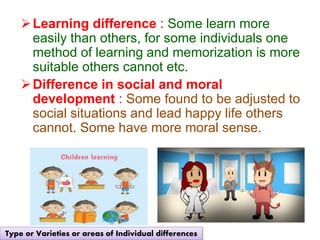 Individual Differences in Learners | PPTX