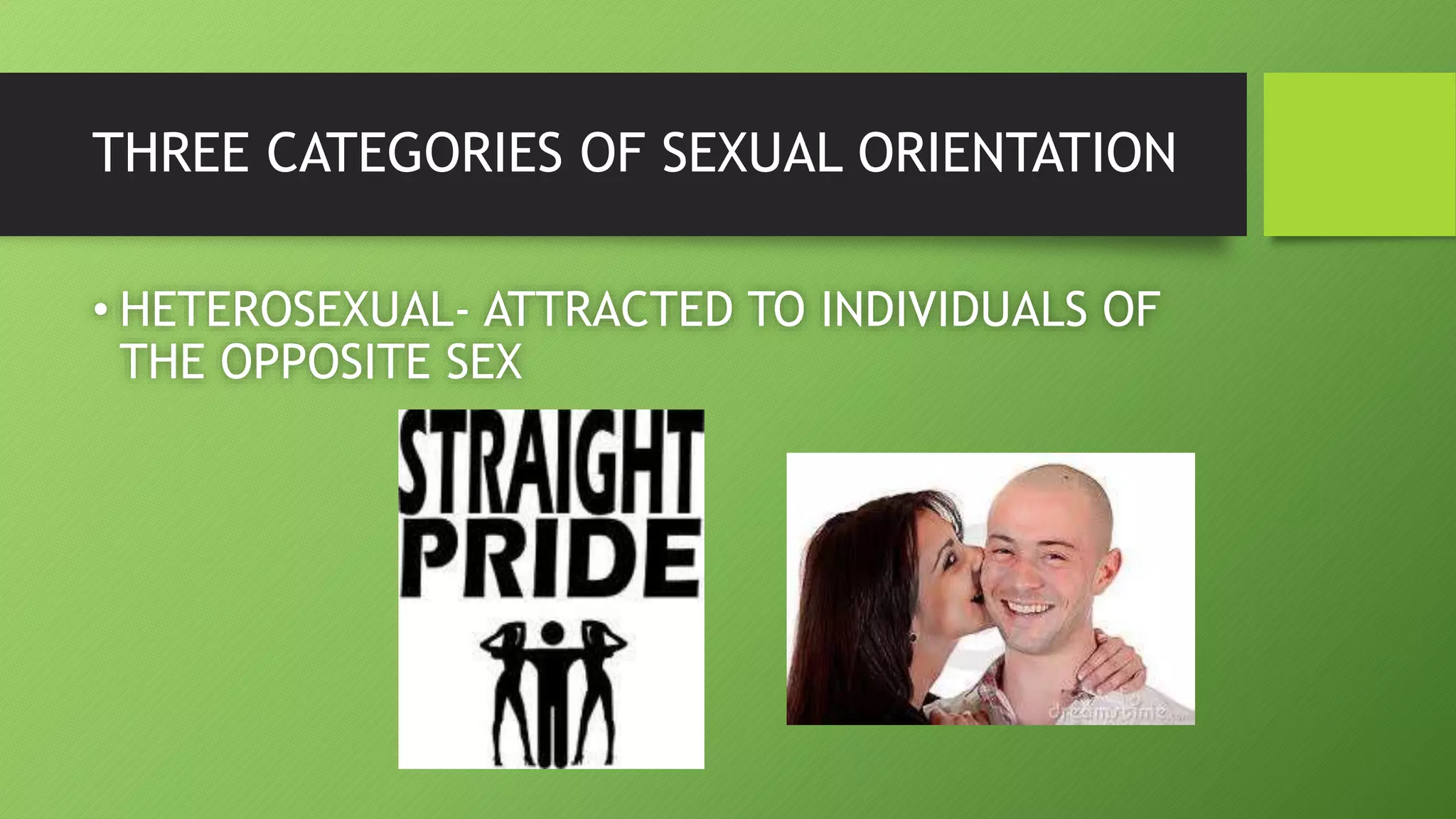 Individual Differences In Sexual Orientation Ppt