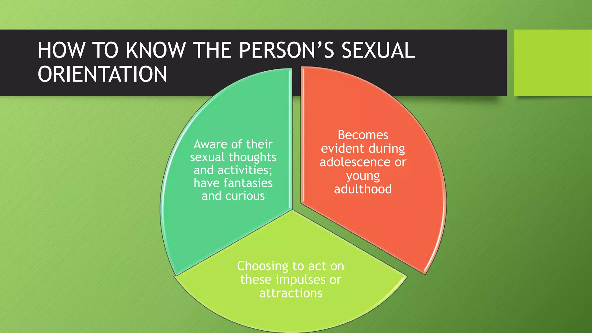Individual differences in sexual orientation | PPT