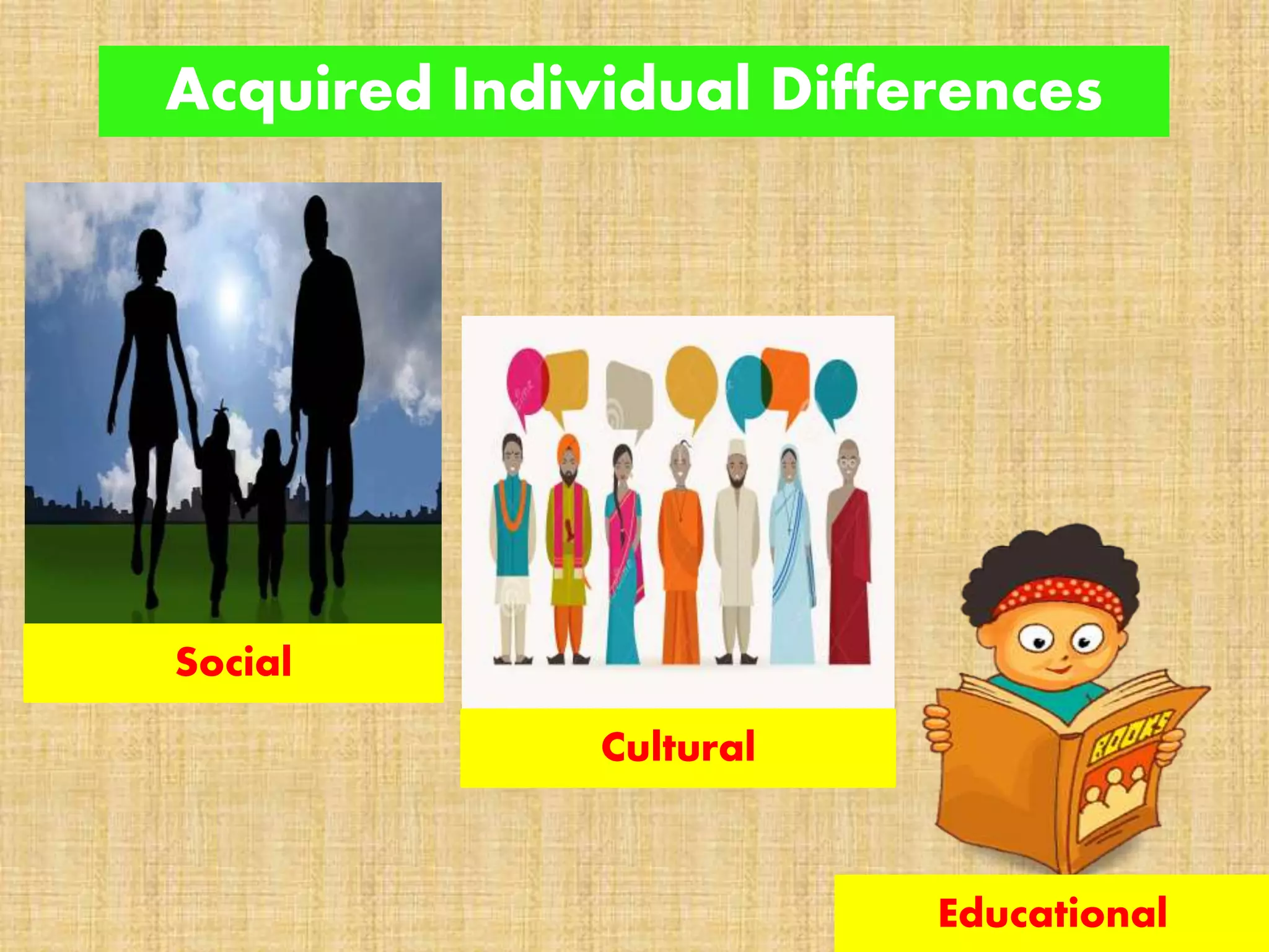INDIVIDUAL DIFFERENCES new.pptx