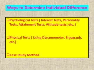 INDIVIDUAL DIFFERENCES new.pptx