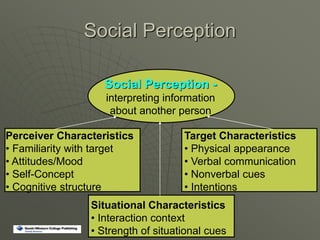 Indivppppppppppidual Differences & Traits.ppt