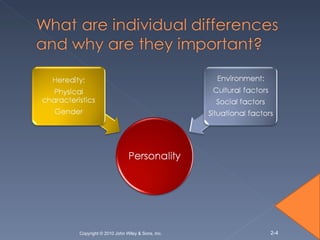 Individual differences,values, and diversity | PPT