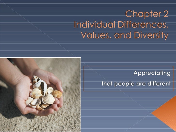 Individual differences,values, and diversity