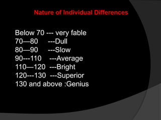 individual diffrences physical, mental and emotional differences | PPTX