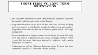 Hofstede cultural dimensions theory | PPTX