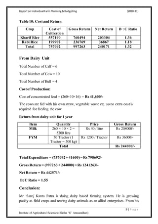 A REPORT ON INDIVIDUAL FARM PLAN | DOCX