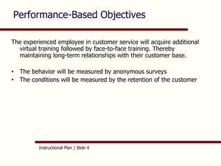 Individual instructional plan | PPTX
