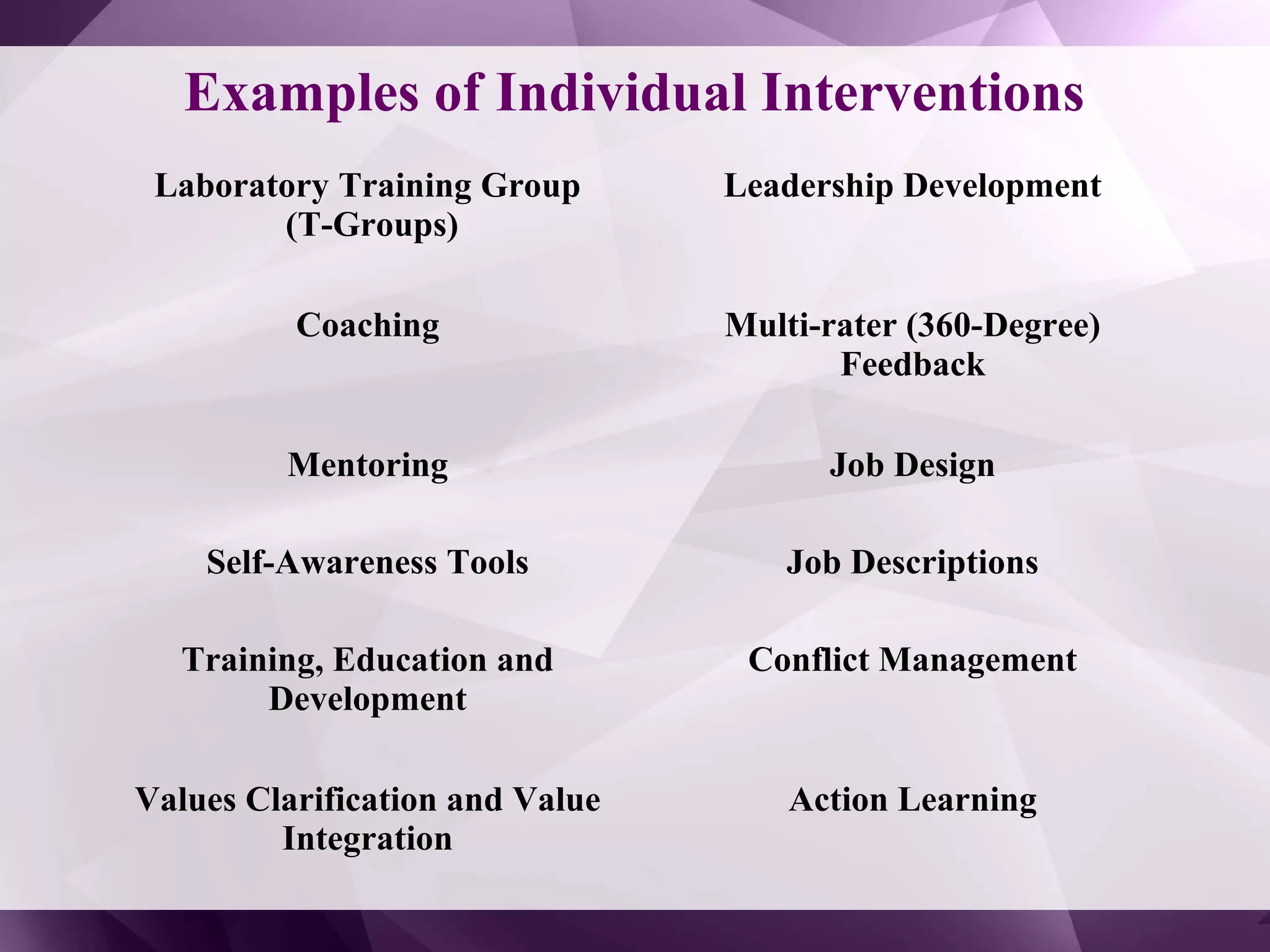Individual intervention - Organizational Development | PPT
