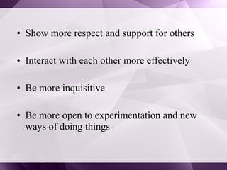 Individual intervention - Organizational Development | PPT