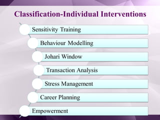Individual intervention - Organizational Development | PPT