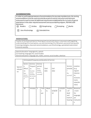 Individualized Education Program (IEP) | DOCX