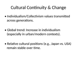 Individualism_vs_Collectivism_Hofstede.pptx