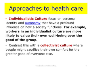 Individualistic and collectivist cultures public health implications | PDF