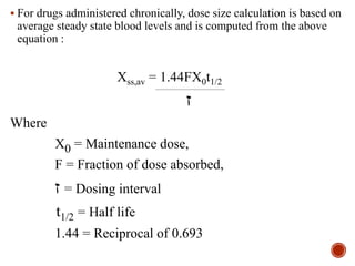 Introduction to dosage regimen and Individualization of dosage regimen ...