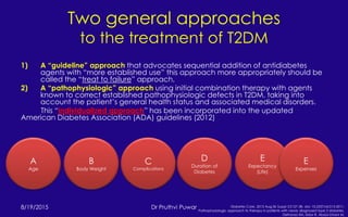 Individualized Diabetes treatment in Indian scenario | PPTX