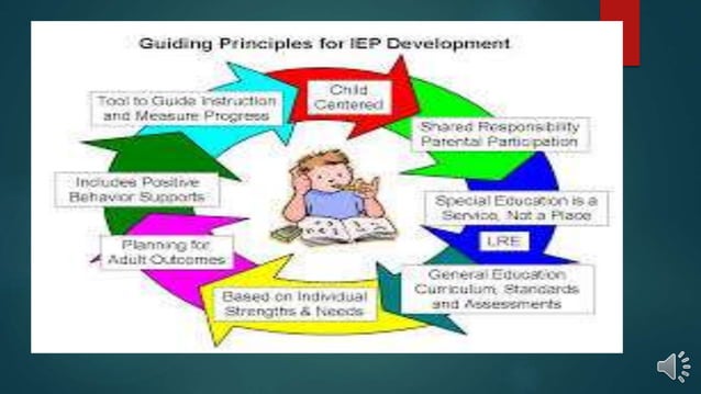 Individualized education program | PPTX | Daycare and Pre-School ...