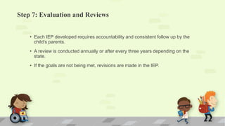 INDIVIDUALIZED EDUCATION PROGRAM.pptx