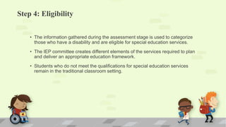 INDIVIDUALIZED EDUCATION PROGRAM.pptx | Special Needs Kids | Parenting