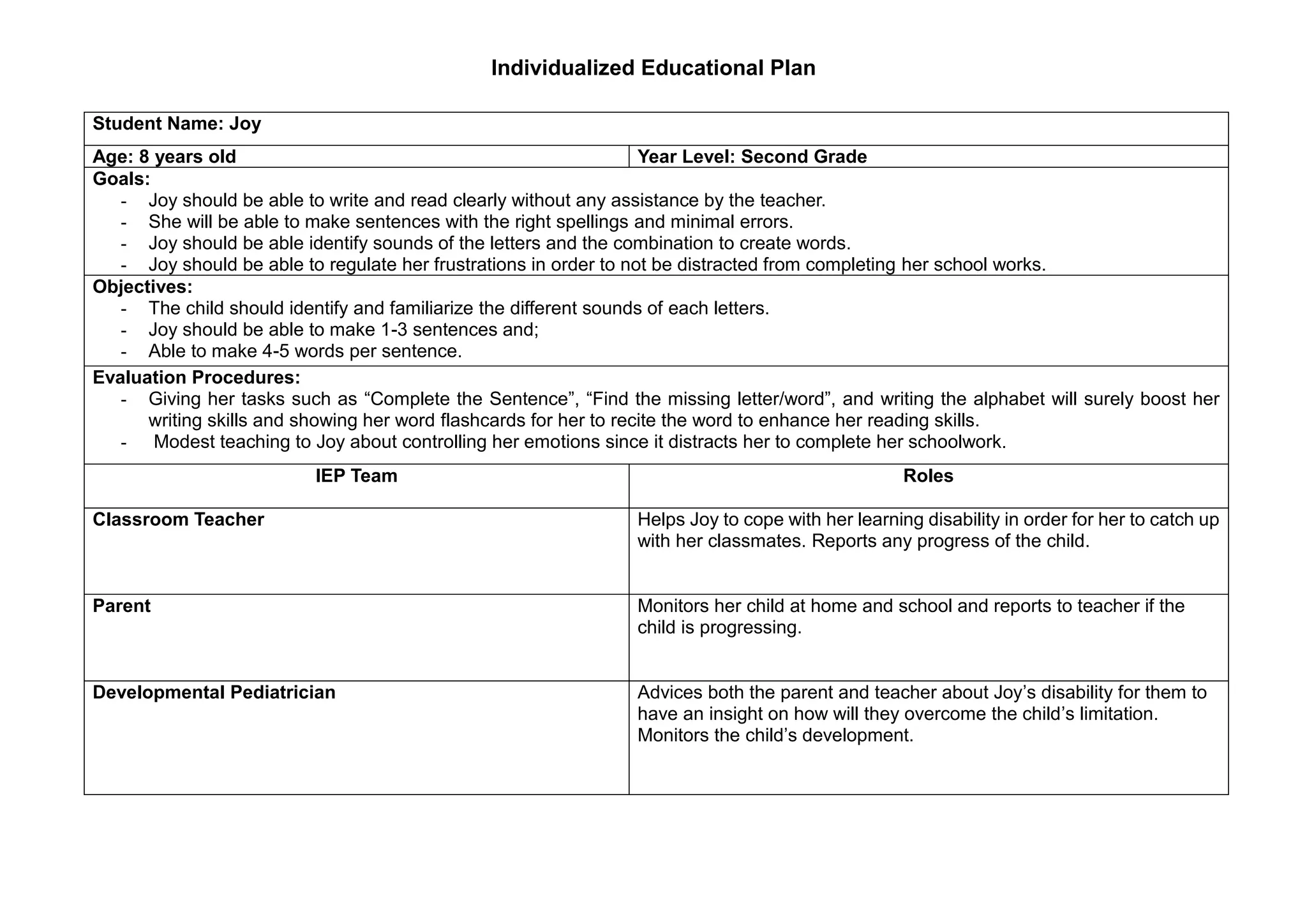 individualized learning plan for students with special needs | DOCX ...