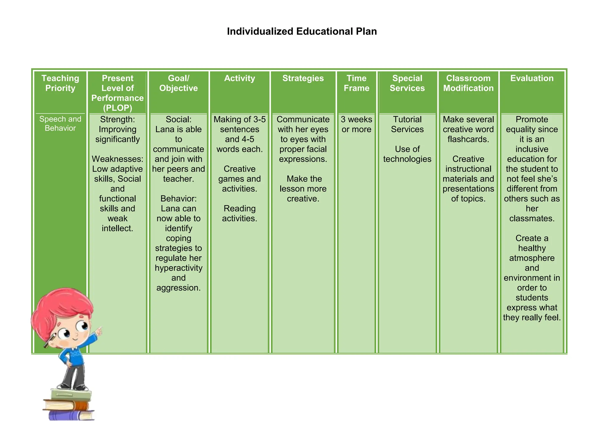 individualized learning plan for students with special needs | DOCX ...