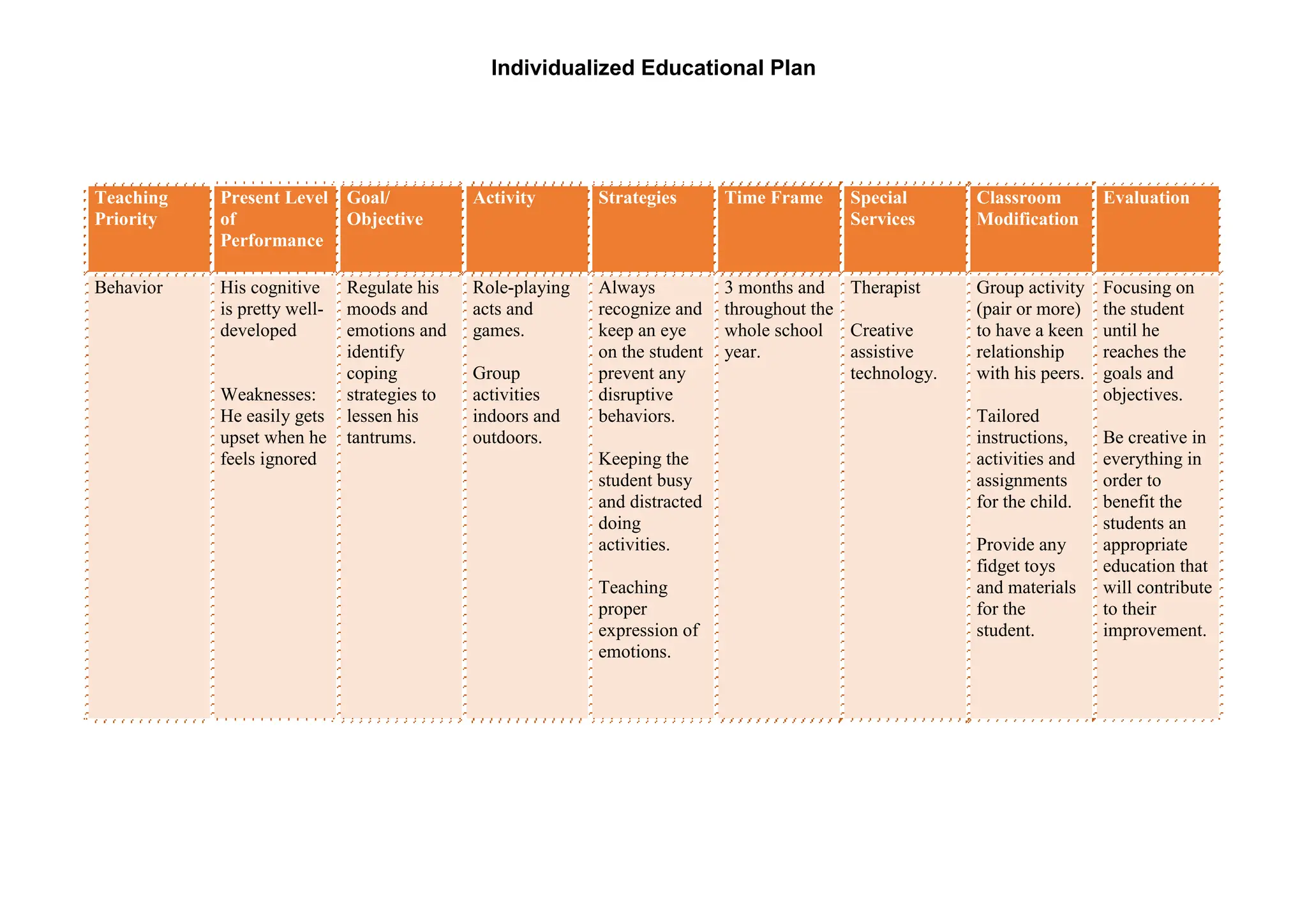 individualized learning plan for students with special needs | DOCX ...