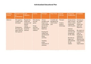 individualized learning plan for students with special needs | DOCX ...